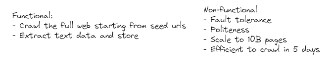 Web Crawler System Design Interview Guide