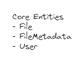 Dropbox System Design Interview Guide