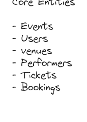 Ticketmaster System Design Interview Guide